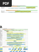 Grad Ball Program Flow | PDF