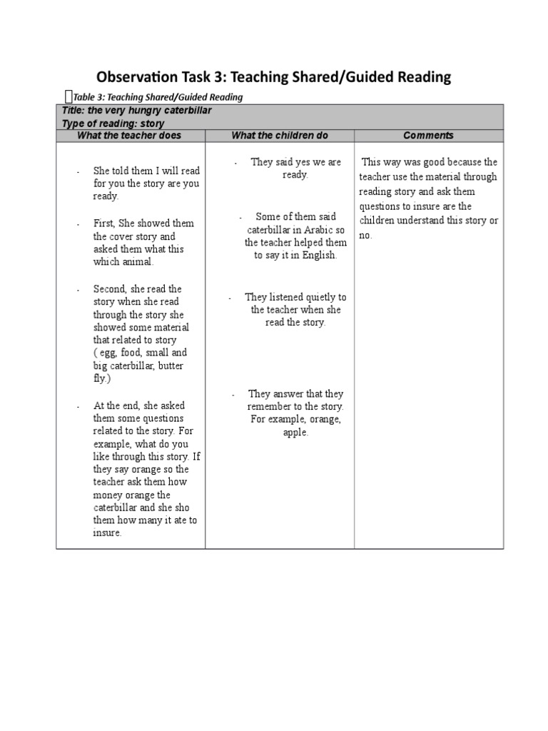 Observation Task 3 | Download Free PDF | Reading (Process) | Teaching