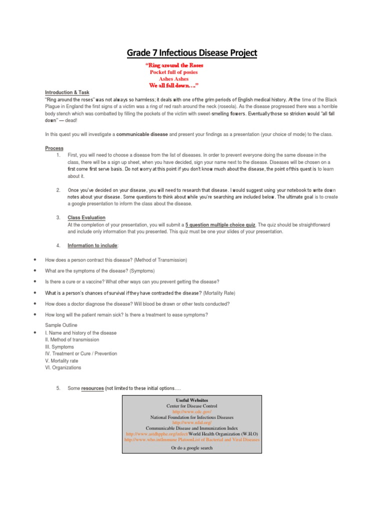 Infectious Disease Project 2017 | PDF | Cure | Infection