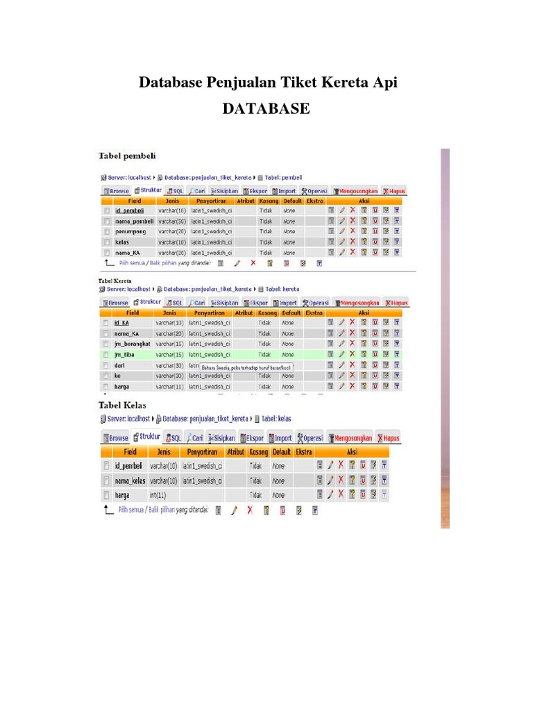 Kumpulan Query SQL | PDF
