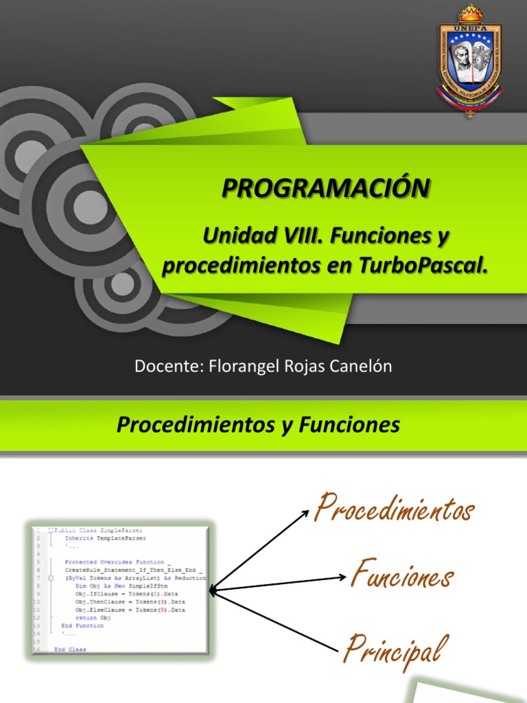 Funciones Y Procedimientos en Turbo Pascal | PDF