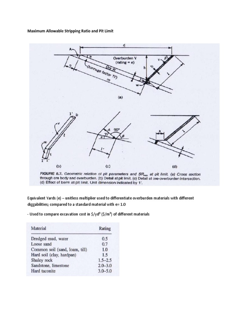 Maximum Allowable Stripping Ratio and Pit Limit | PDF | Ratio ...