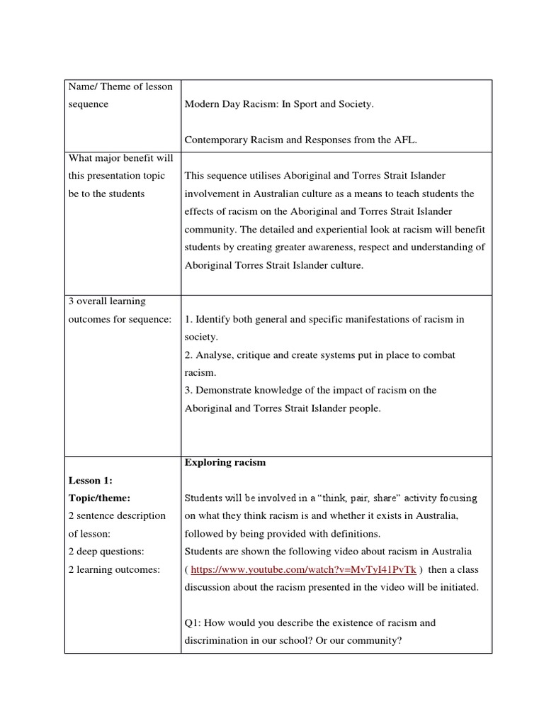 Racism in The Afl - Aboriginal and Torres Strait Islander | PDF ...