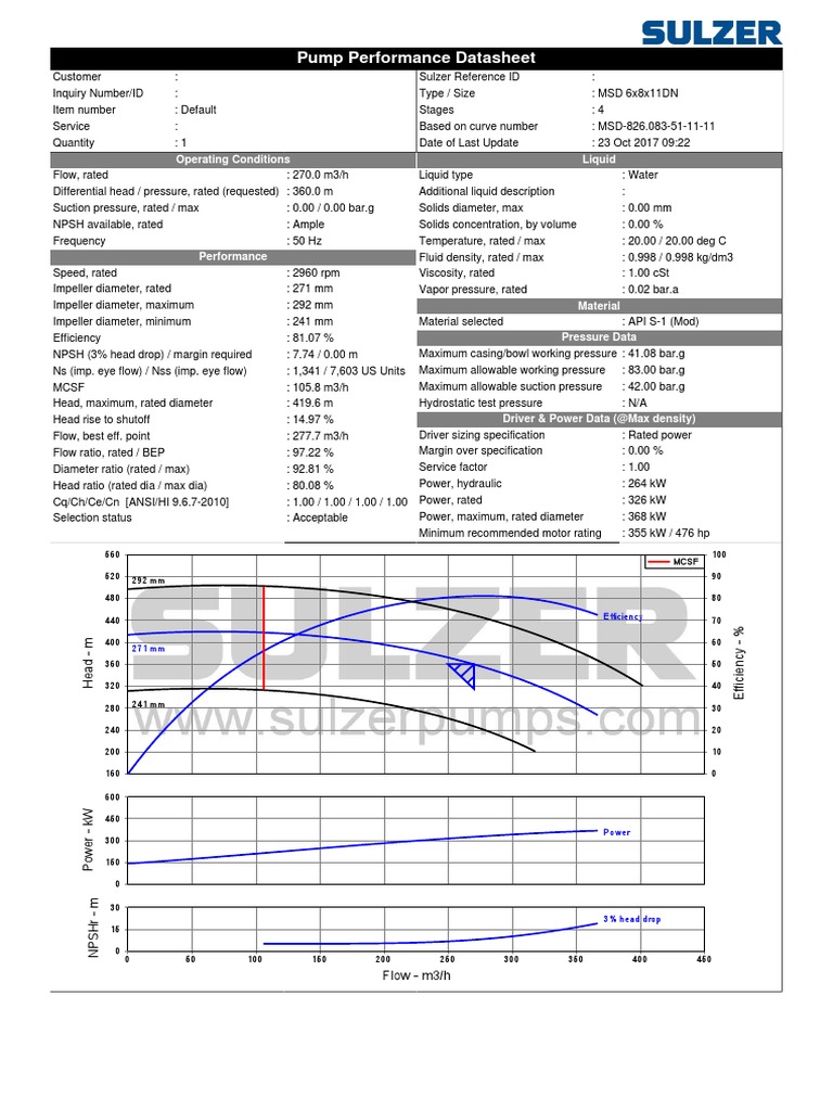 Pump Performance Datasheet: Operating Conditions Liquid | PDF | Pressure | Phases Of Matter