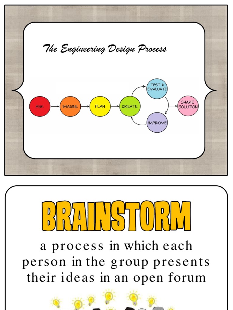 Engineering Design Process | PDF