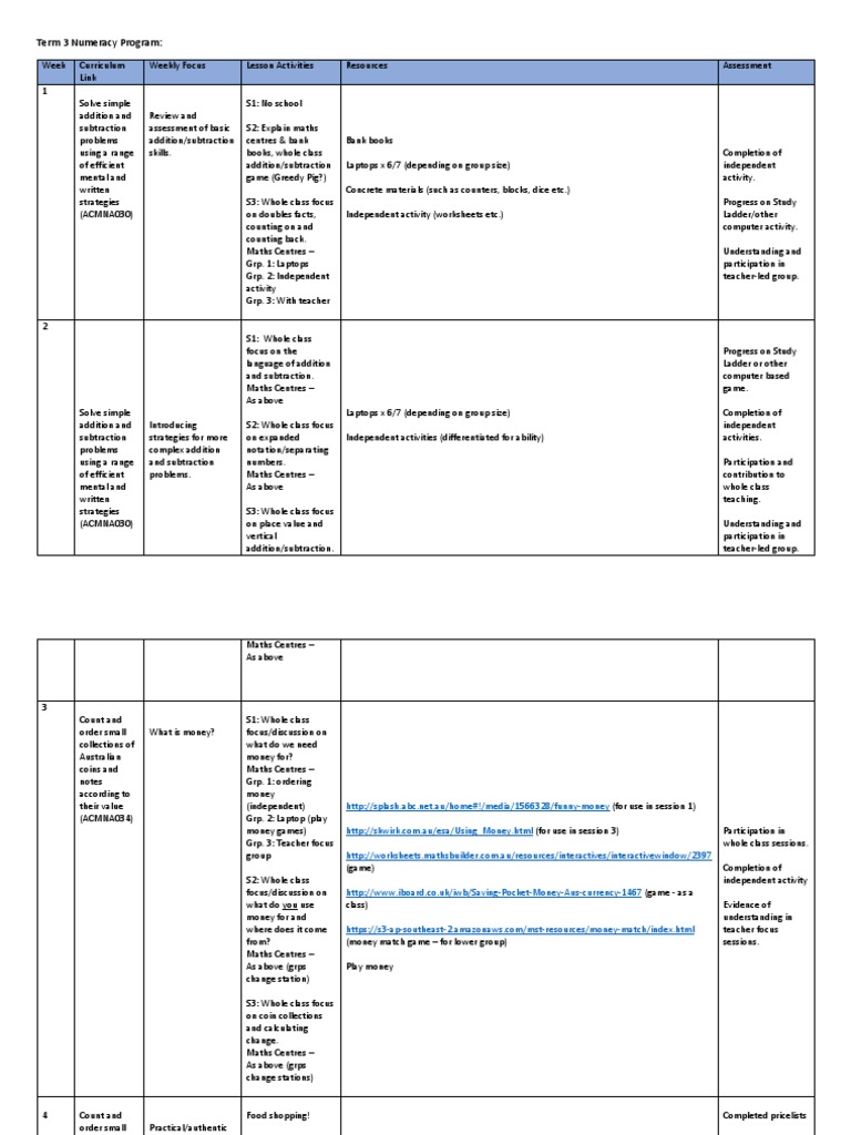 Term 3 Numeracy Program | PDF | Teaching Mathematics | Subtraction