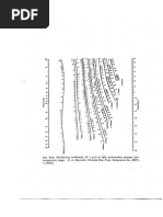 Tyler: ASTM Sieve Chart and Equivalents | PDF