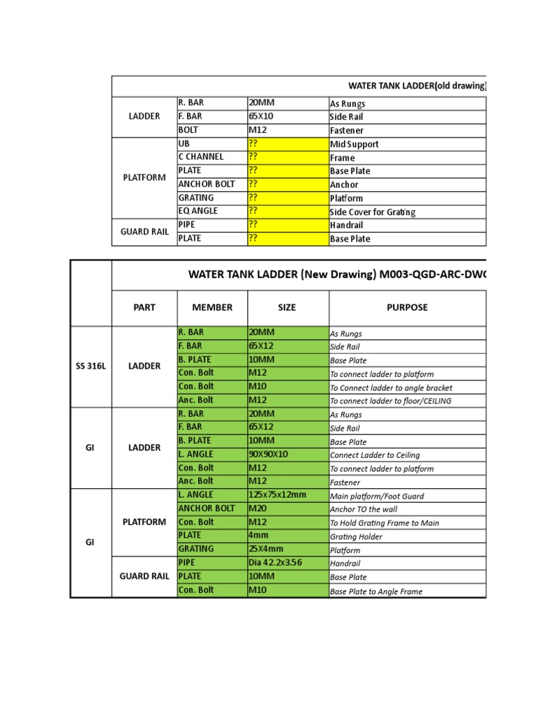 Iso 898-1 2009e | PDF | Screw | Stairs
