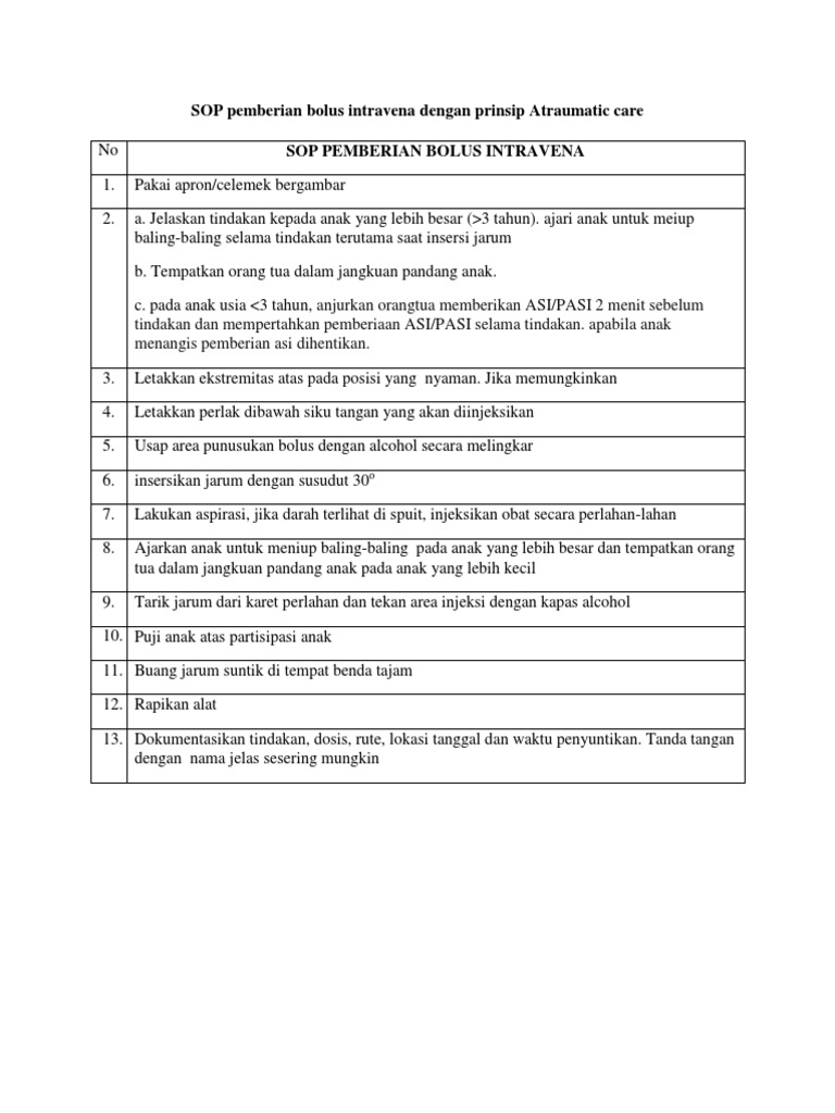SOP Pemberian Bolus Intravena Dengan Prinsip Atraumatic Care | PDF ...