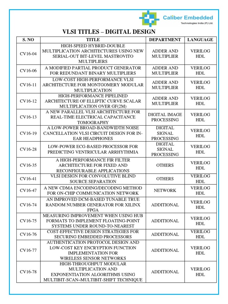VLSI TITLE 2016 & 2017 - Rotational | PDF | Hardware Description Language | Field Programmable ...