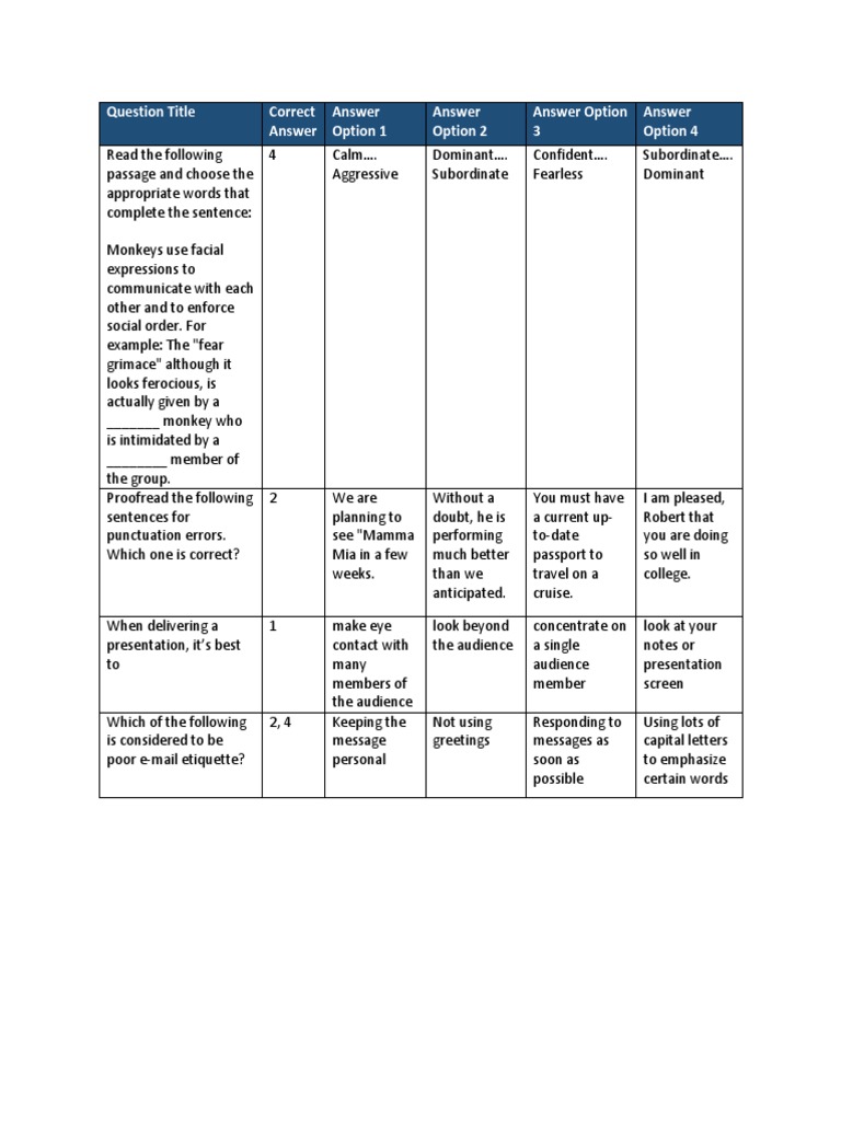 Graded Assignment 1.pdf | Communication | Cognition