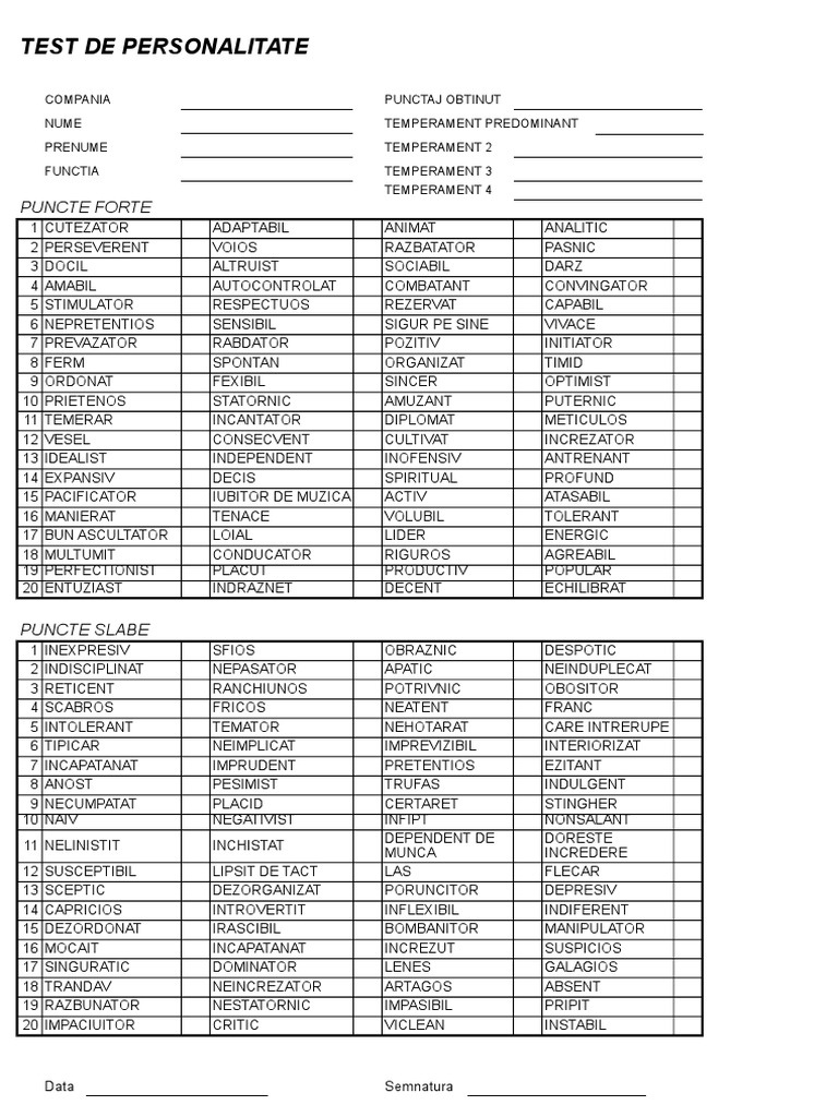 Test de Personalitate: Puncte Forte | PDF