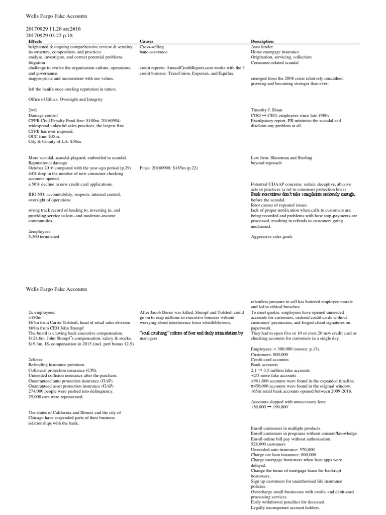 Wells Fargo Fake Accounts | PDF | Overdraft | Wells Fargo