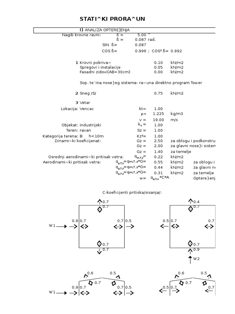 Hala Roznjace TR Lim | PDF