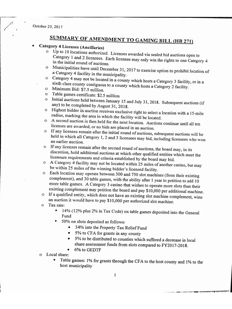 PA Senate Amendment Summary To HB 271 | PDF