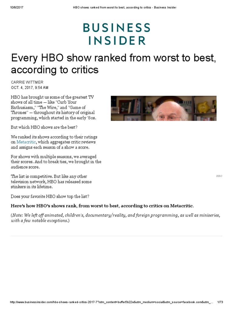 Hbo Shows Ranked From Worst To Best According To Critics Business