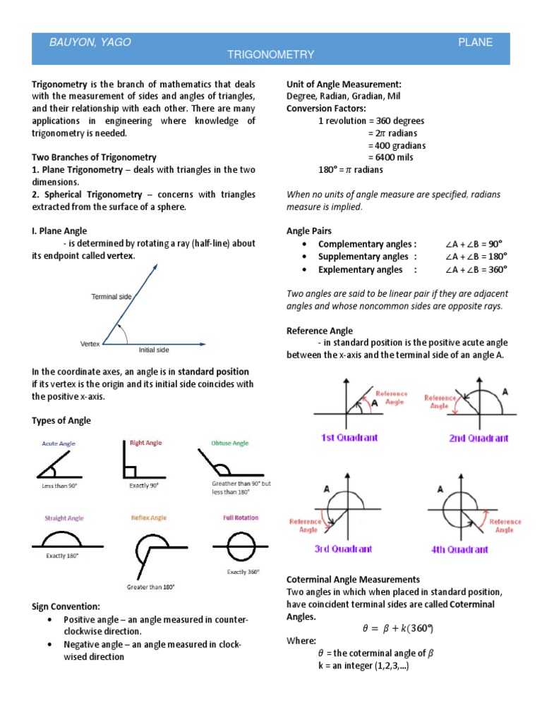 Plane Trigonometry | Trigonometric Functions | Sine | Free 30-day Trial ...
