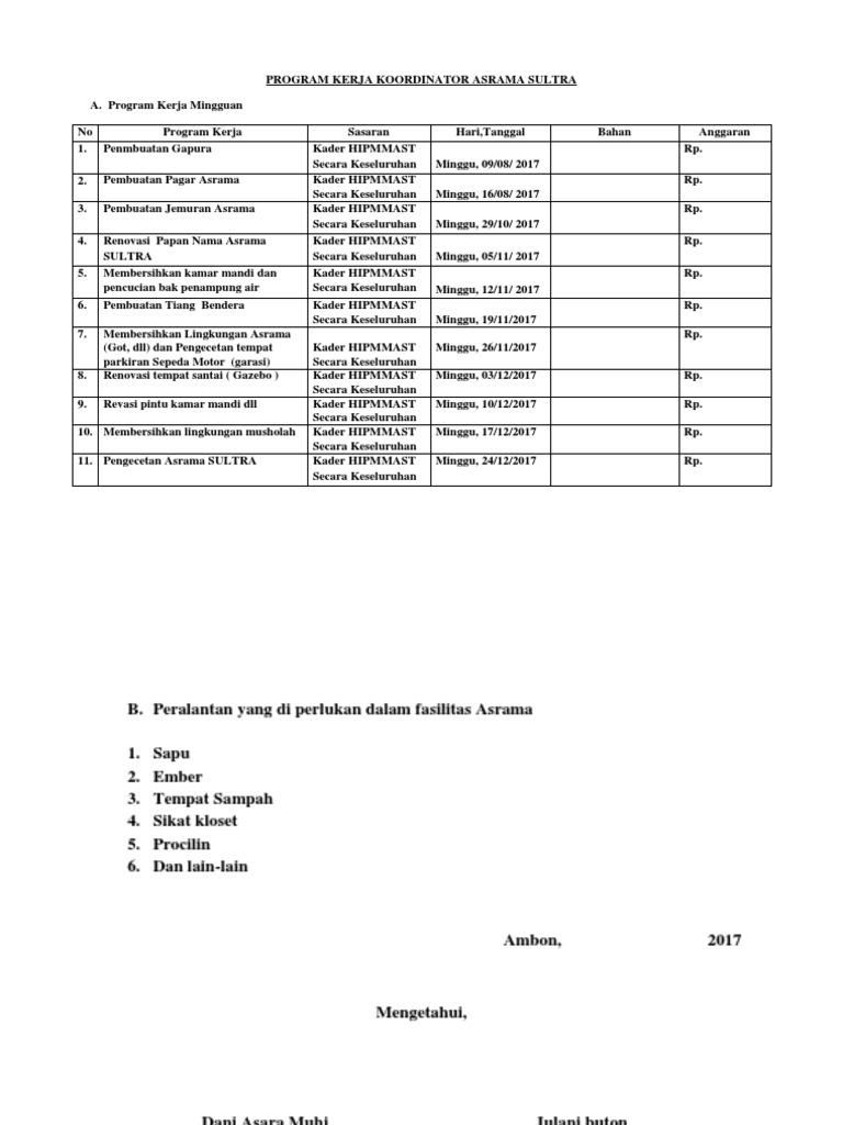 Program Kerja Koordinator Asrama Sultra | PDF | Kajian Bahasa Asing