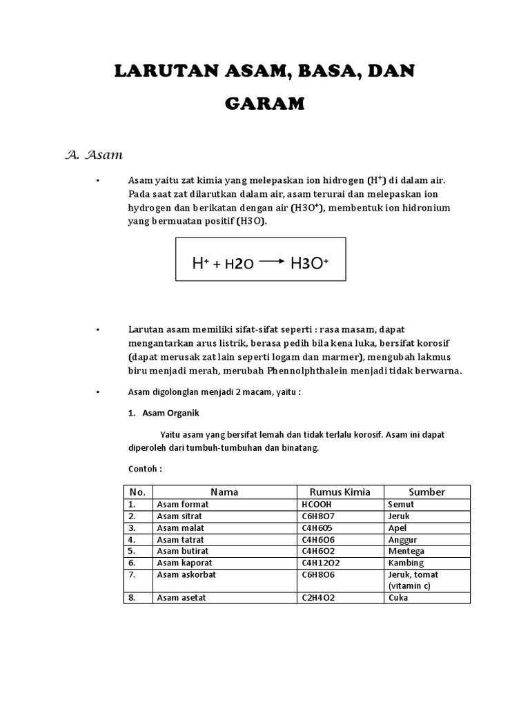 Larutan Asam, Basa, Dan Garam | PDF