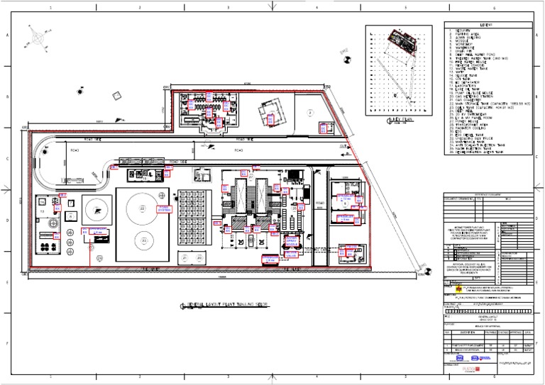 Fire Fighting Equipment Layout | PDF | Fire Sprinkler System | Home ...