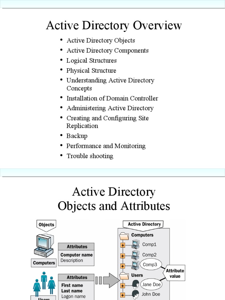 A Comprehensive Overview of Active Directory Fundamentals | PDF | Active Directory | Backup