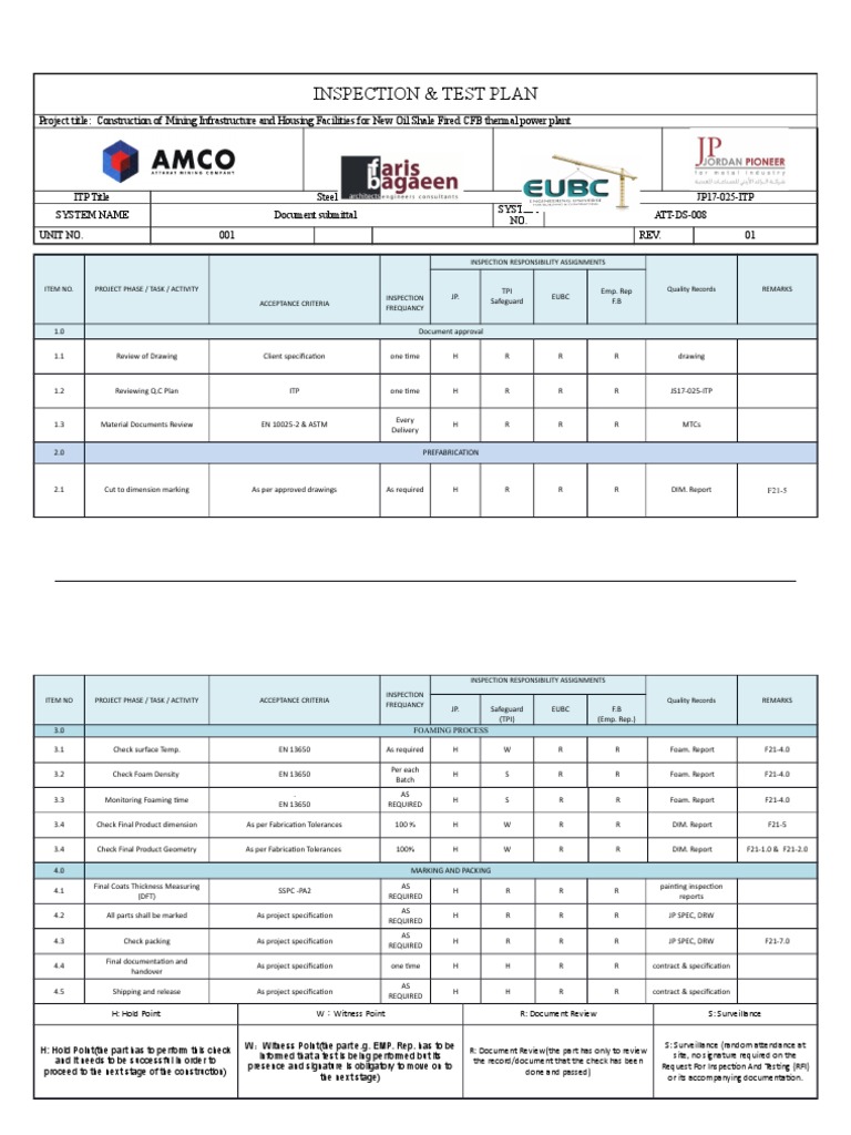 Inspection & Test Plan | PDF | Foam | Specification (Technical Standard)