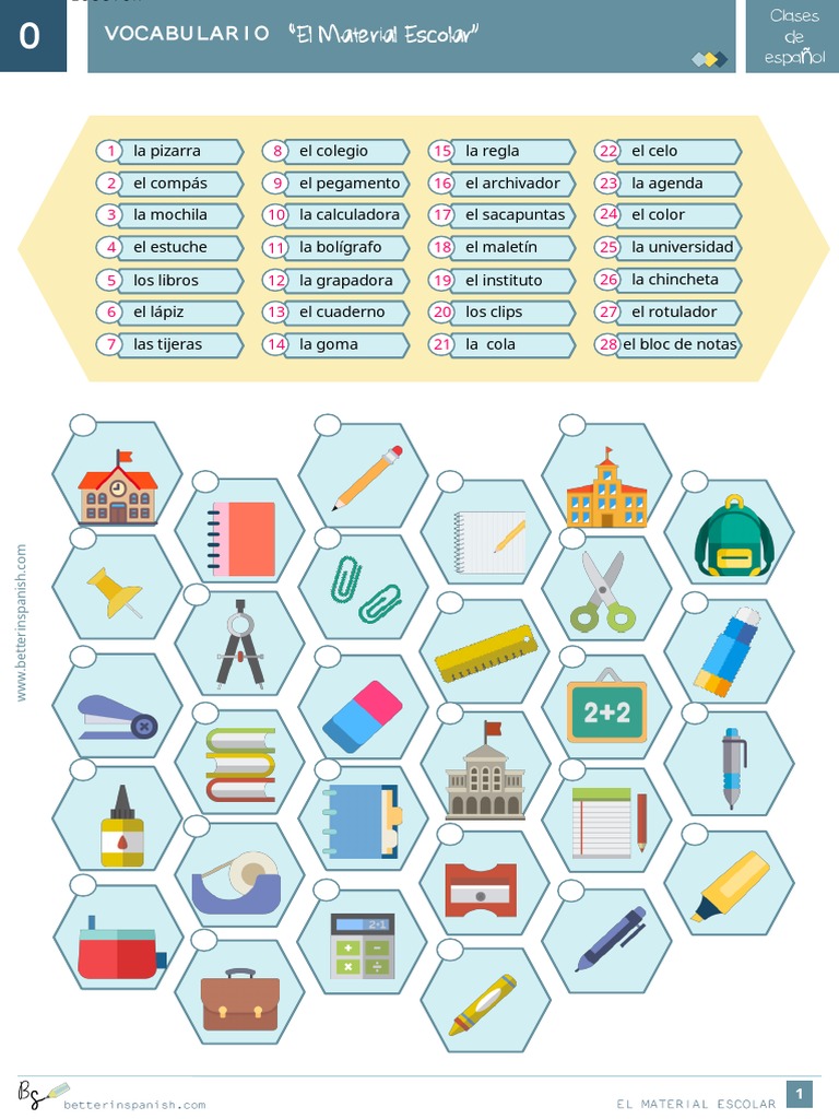 Vocabulario: Material Escolar en Español | PDF
