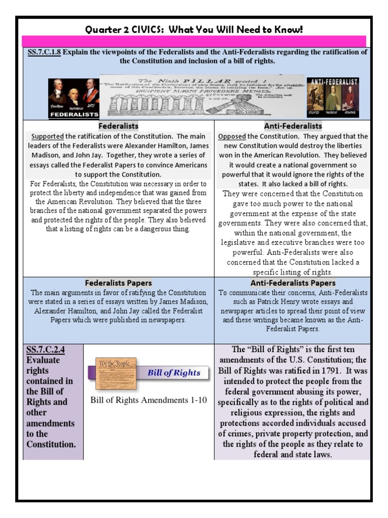 q2 Civics What You Need To Know | PDF | The Federalist Papers | United ...