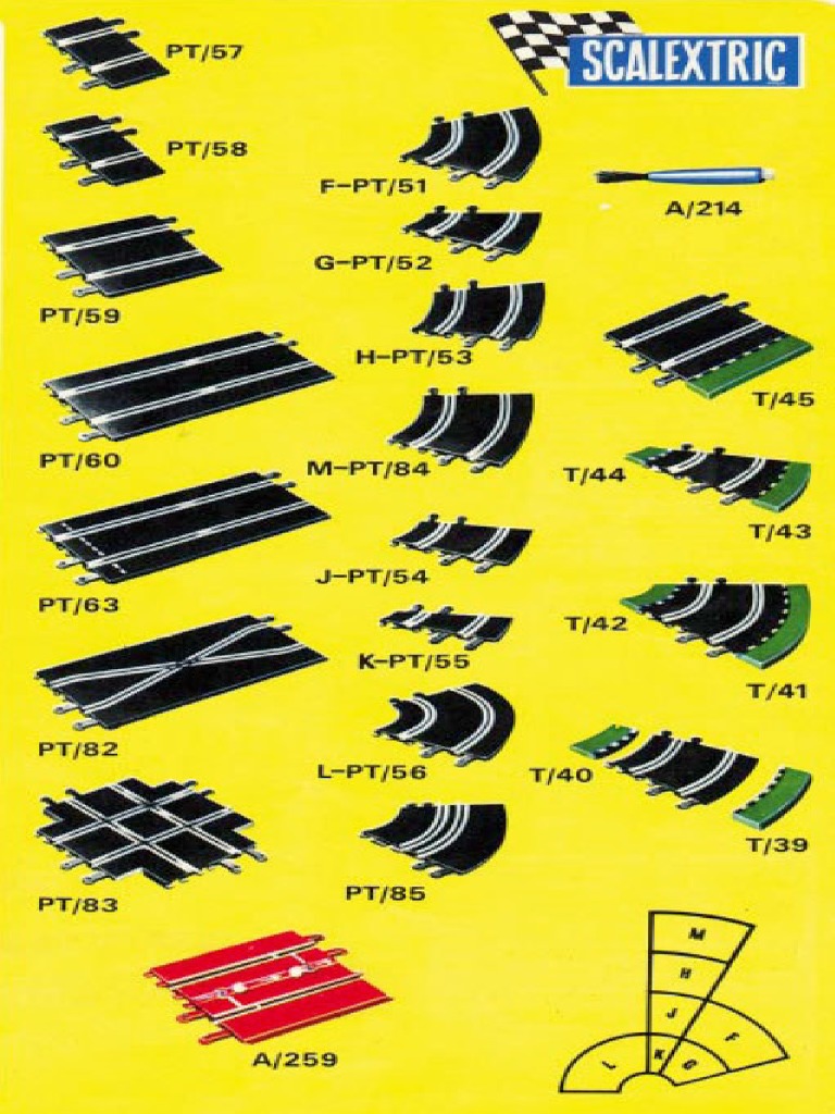 Scalextric Track Curves and Sections Guide | PDF | World Auto Racing ...