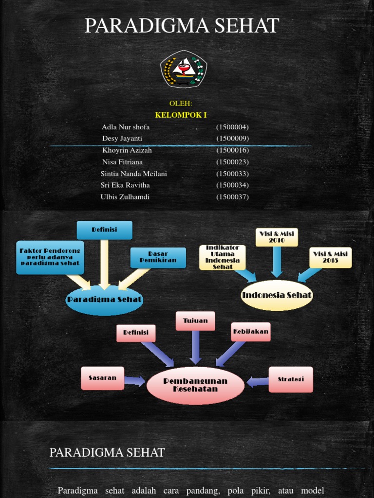 Paradigma Sehat | PDF