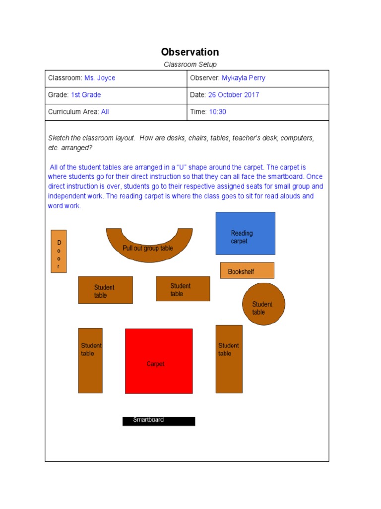 Eled 3226 Classroom Setup Observation | PDF