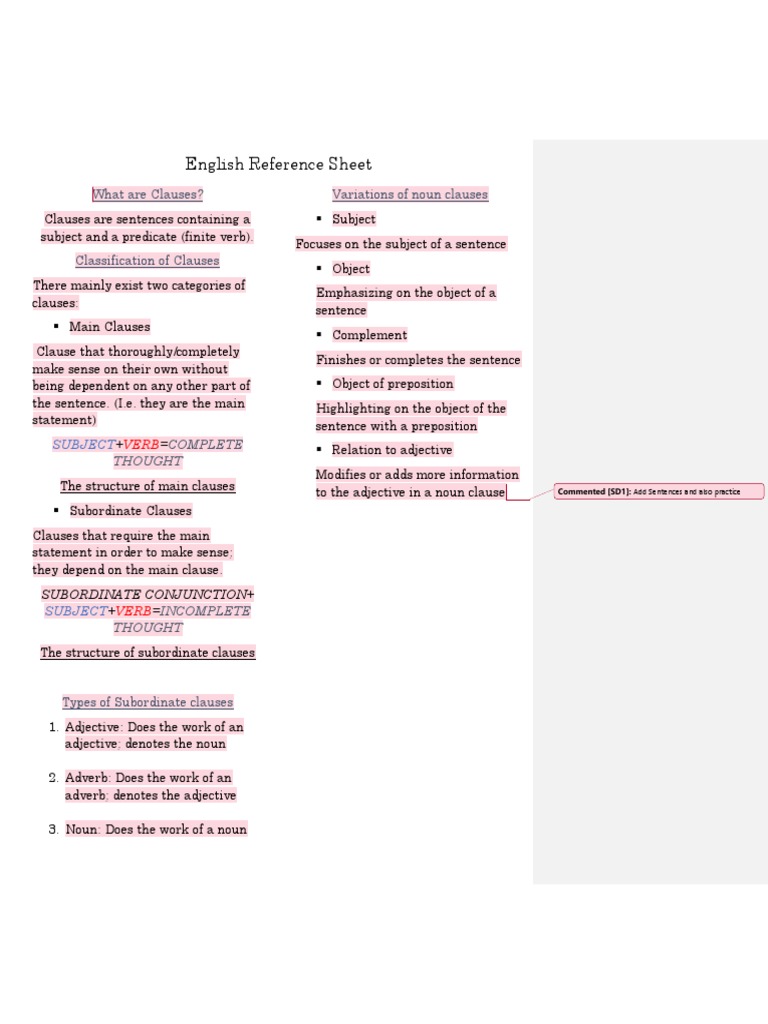 English Reference Sheet: What Are Clauses? Variations of Noun Clauses ...