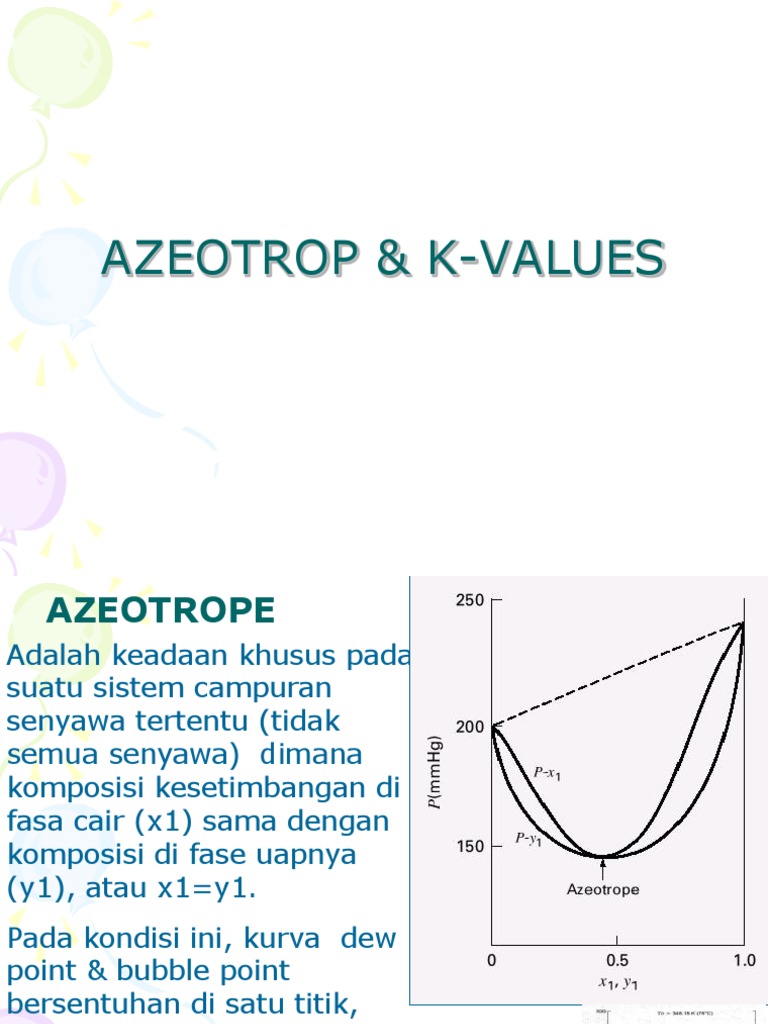 Azeotrop - K Values | PDF