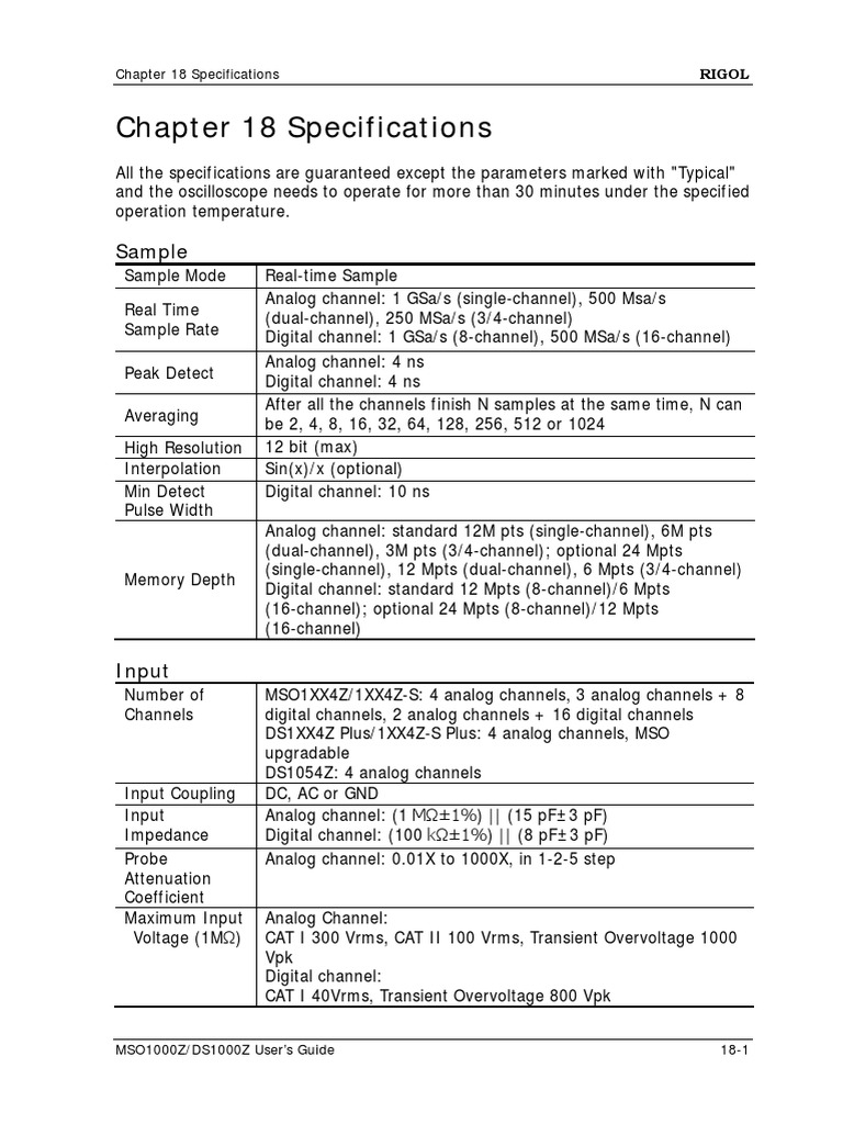 DS1000Z Specs | PDF | Hertz | Bandwidth (Signal Processing)