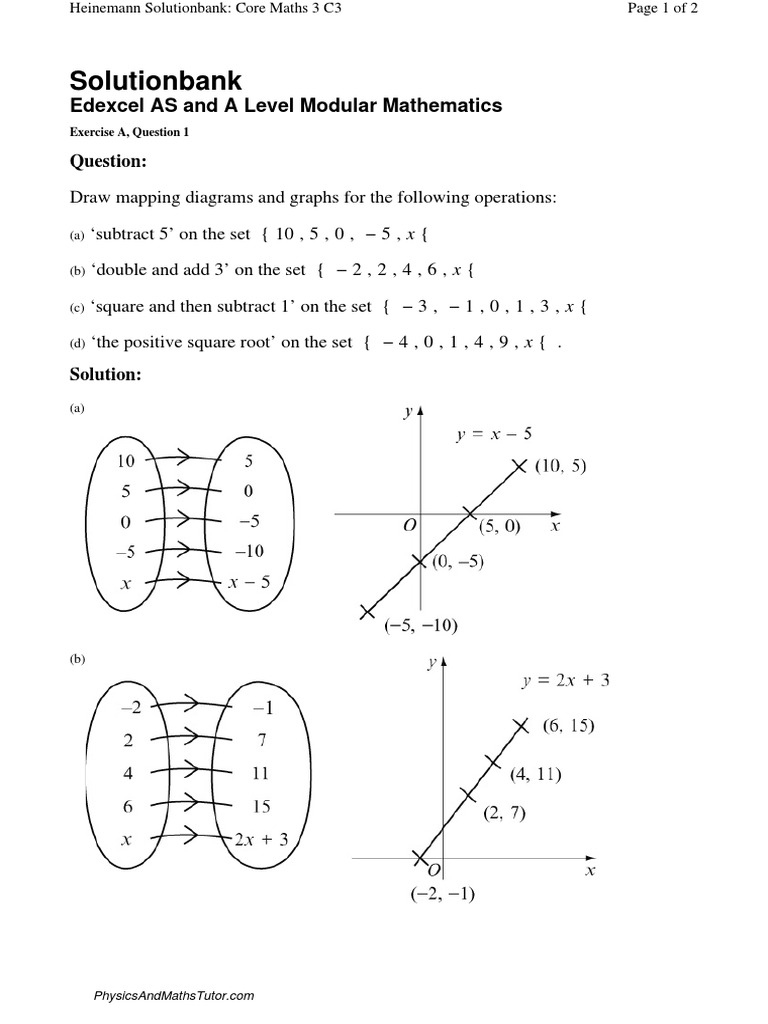 C3 Chapter 2 | PDF | Function (Mathematics) | Domain Of A Function