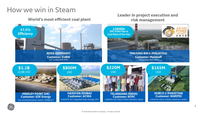 GE Power Projects | PDF