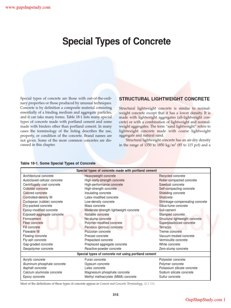 Concrete Types | PDF | Concrete | Construction Aggregate