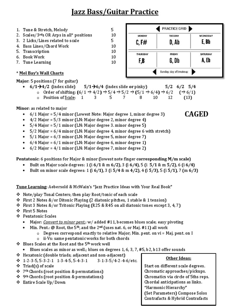 Jazz Bass Practice | PDF | Scale (Music) | Minor Scale