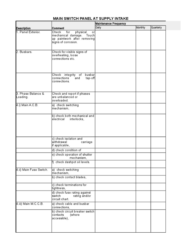 Maintenance Schedule and Procedures for a Main Switch Panel at a Supply ...