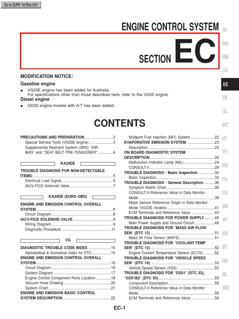 Nissan VG33E PDF | PDF | Fuel Injection | Throttle