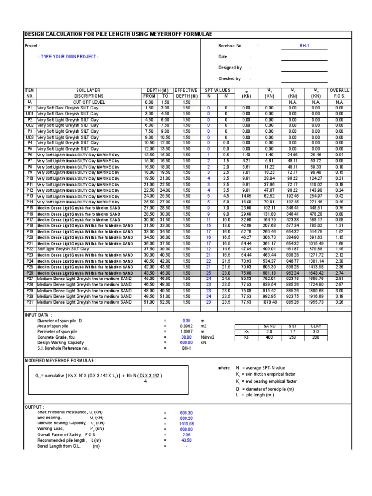 Pile Length Calculation Using Meyerhoff | PDF | Deep Foundation | Landscape