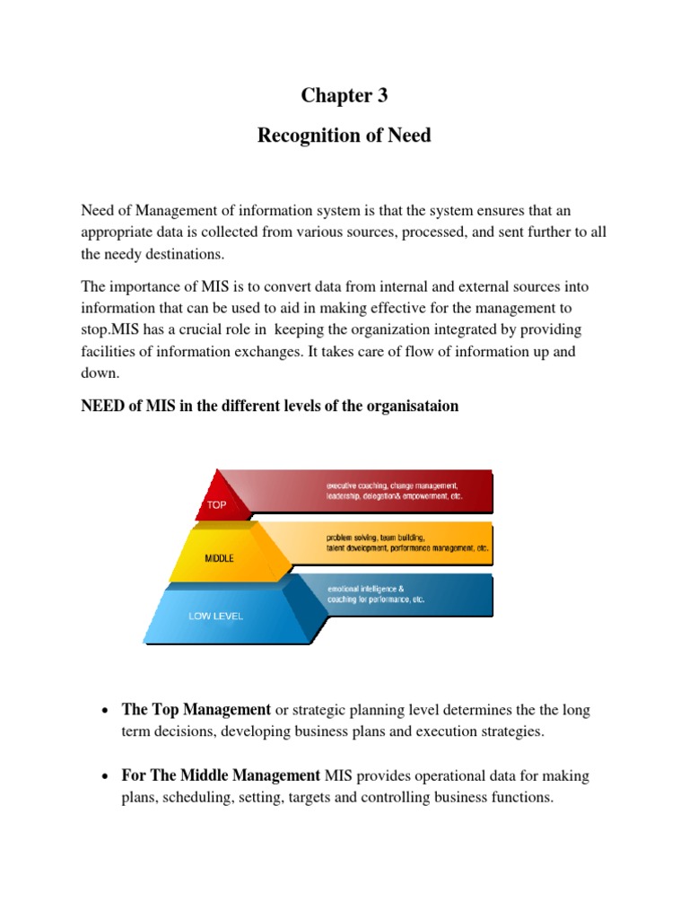 Recognition of Need: NEED of MIS in The Different Levels of The ...