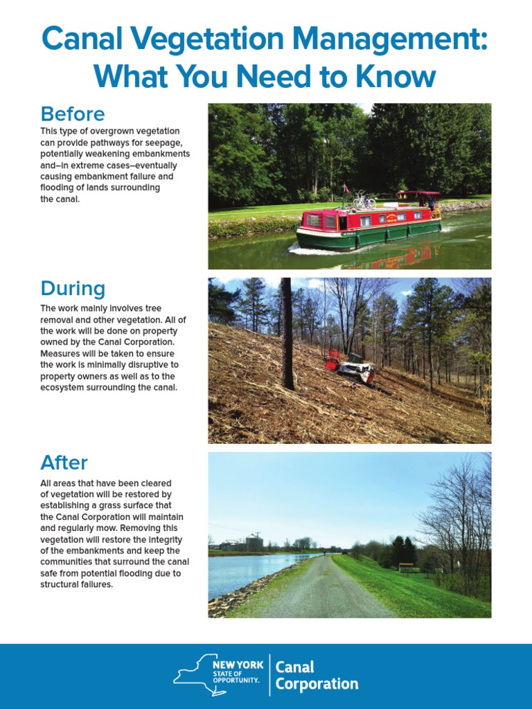 Vegetation Management Poster | PDF