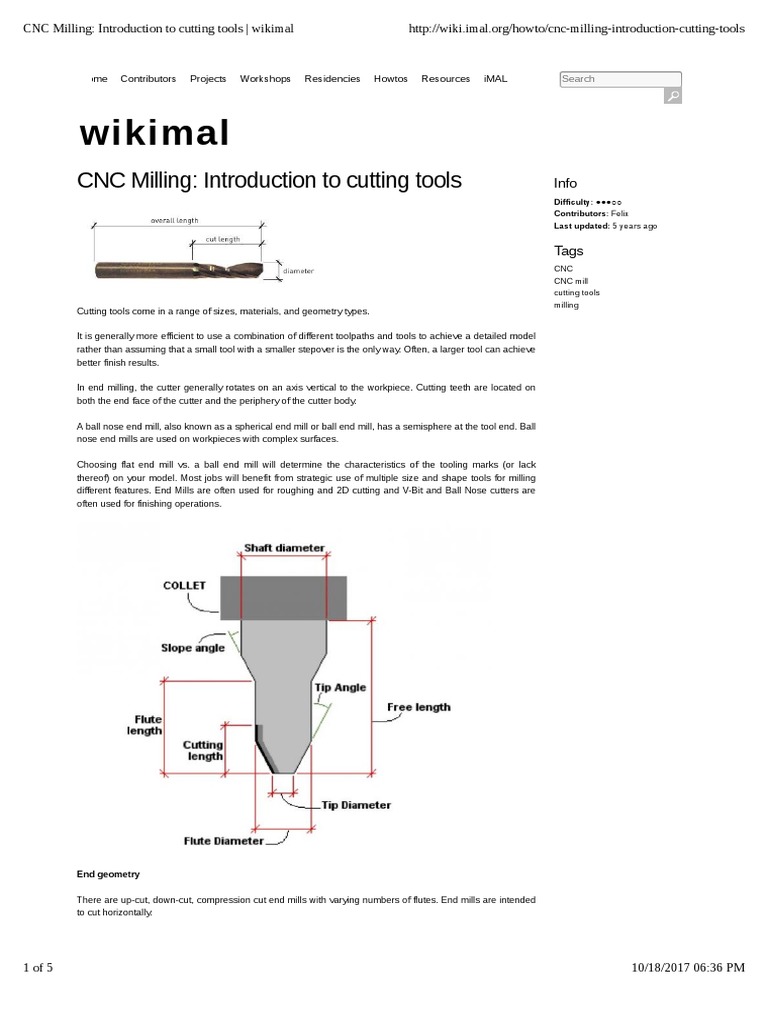 CNC Milling | PDF | Metals | Equipment