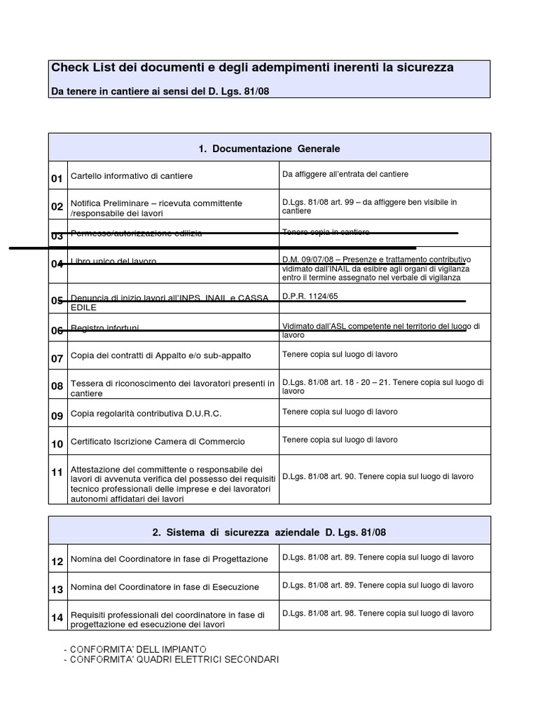 Check List Dei Documenti Da Tenere in Cantiere Ai Sensi Del D. Lgs. 8108 | PDF