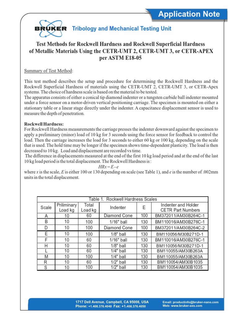 ASTM E18-05 Ap Note Rockwell Hardness and Rockwell Superficical ...