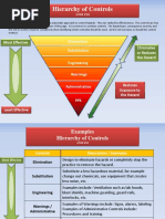 Hierarchy of Controls Web Version. | PDF