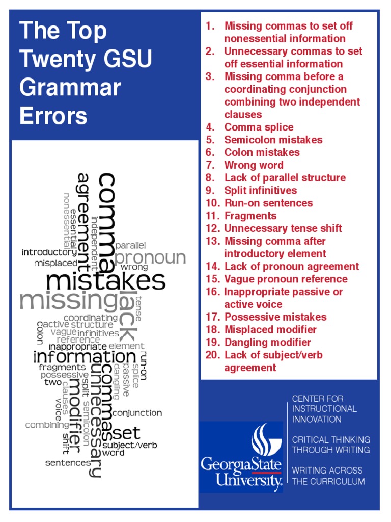 Common GSU Grammar Errors Explained | PDF | Comma | Subject (Grammar)