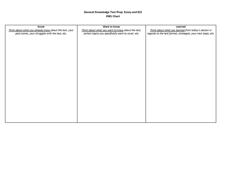 Know Want To Know Learned: General Knowledge Test Prep: Essay and ELS ...