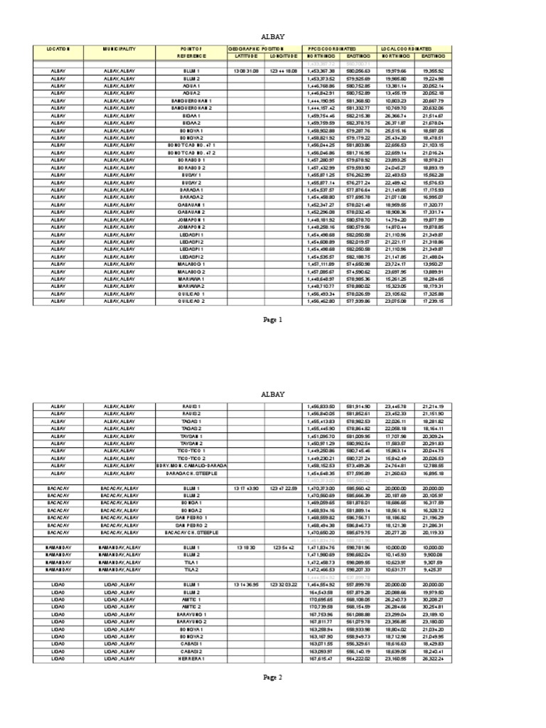 Tie Points | PDF | Water Transport | Geographic Data And Information